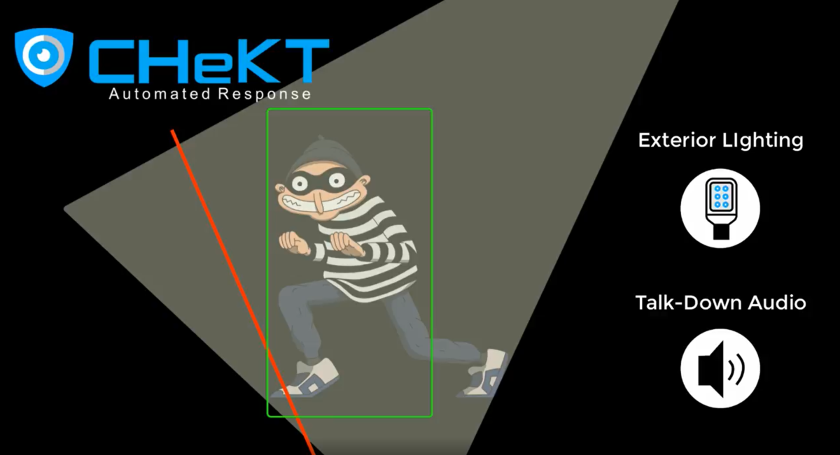 News Archives - CHeKT