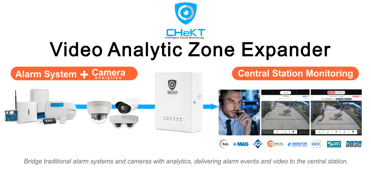 CHeKT Integrates Video Analytics and AI with the Alarm Panel - CHeKT