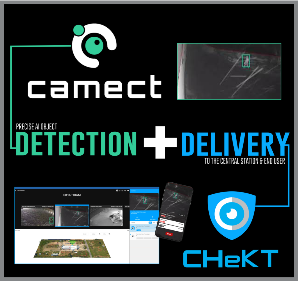 CHeKT & Camect Build an AI Integration for Intelligent Video Monitoring ...